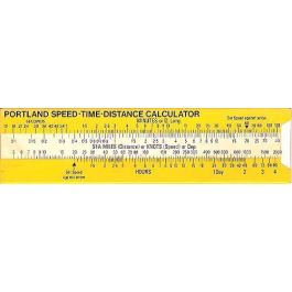 Speed-Time-Distance Calculator | Stanfords