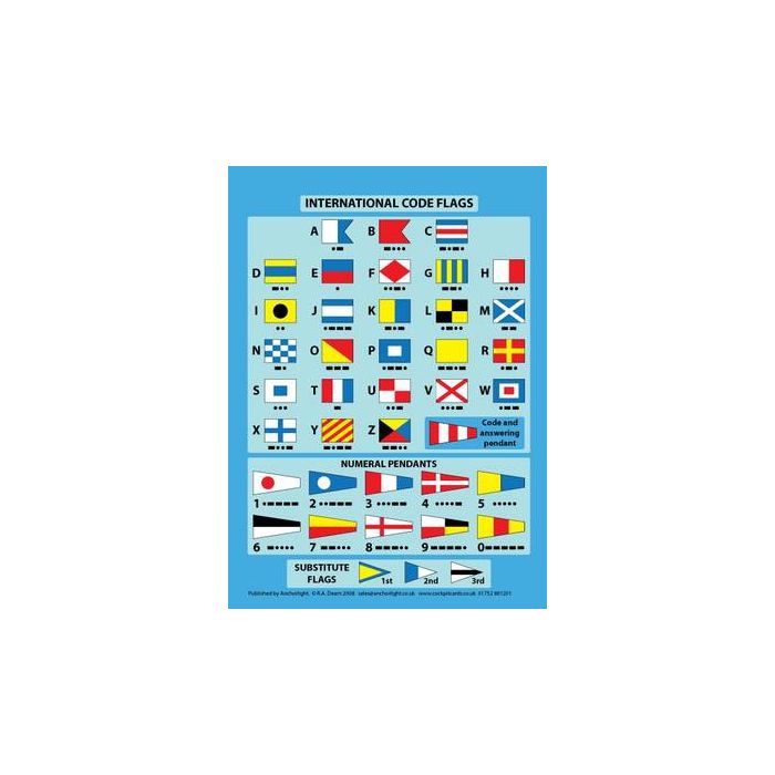 International Code Flags Card | Stanfords