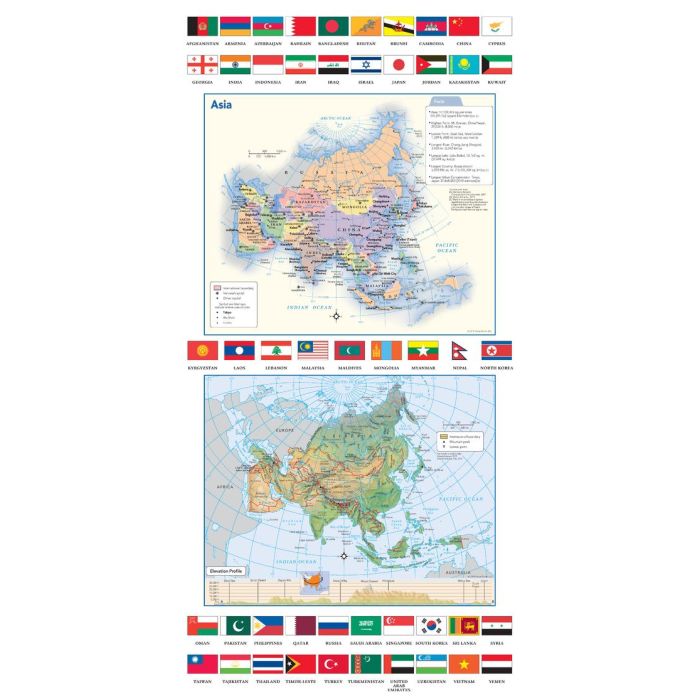 Asia Political & Physical Continent Map with Country Flags | Stanfords