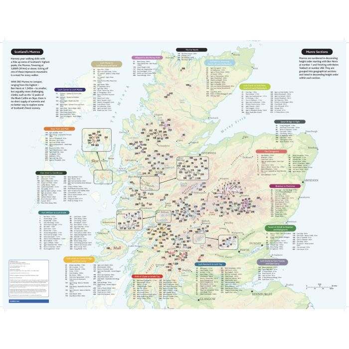 Collins Munros Pocket Map | Stanfords