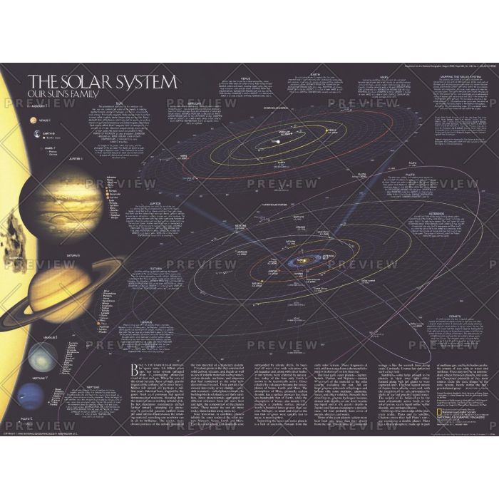 Solar System - Published 1990 Map | Stanfords