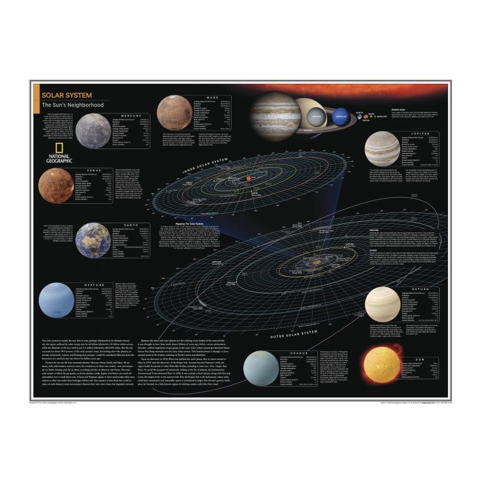 Solar System: The Sun's Neighborhood - Atlas of the World, 10th Edition ...