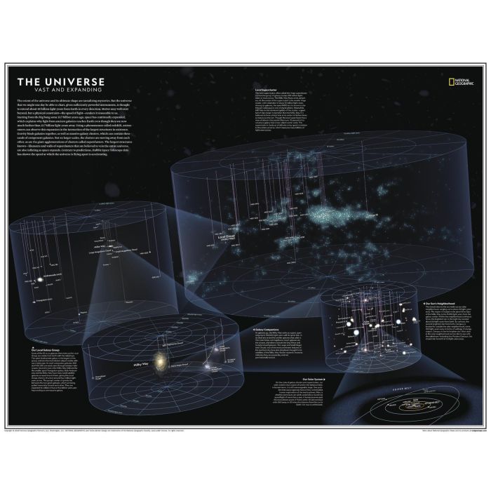 Universe: Vast and Expanding - Atlas of the World, 11th Edition Map ...