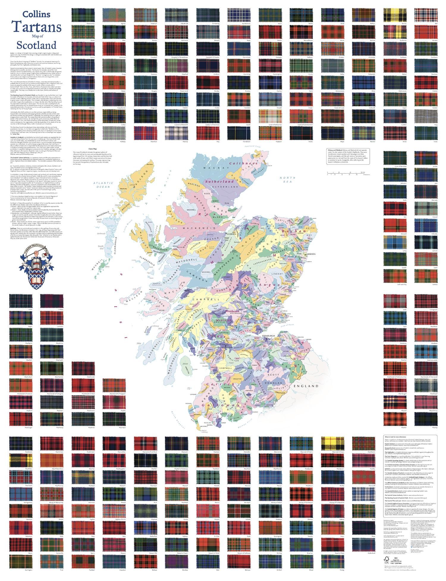 Scottish Tartans Authority