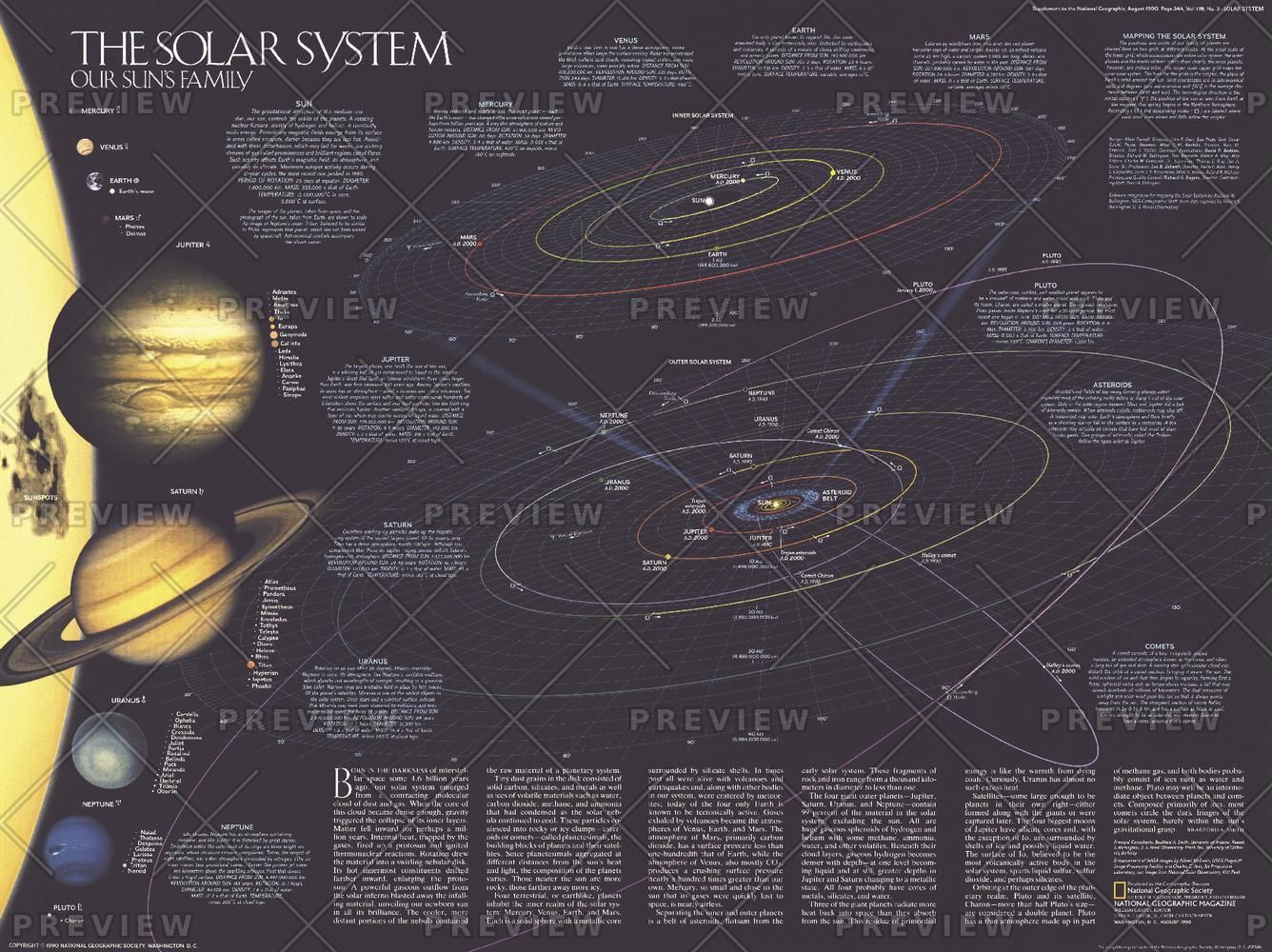 Printable Solar System Diagram Printable Solar System Colouring
