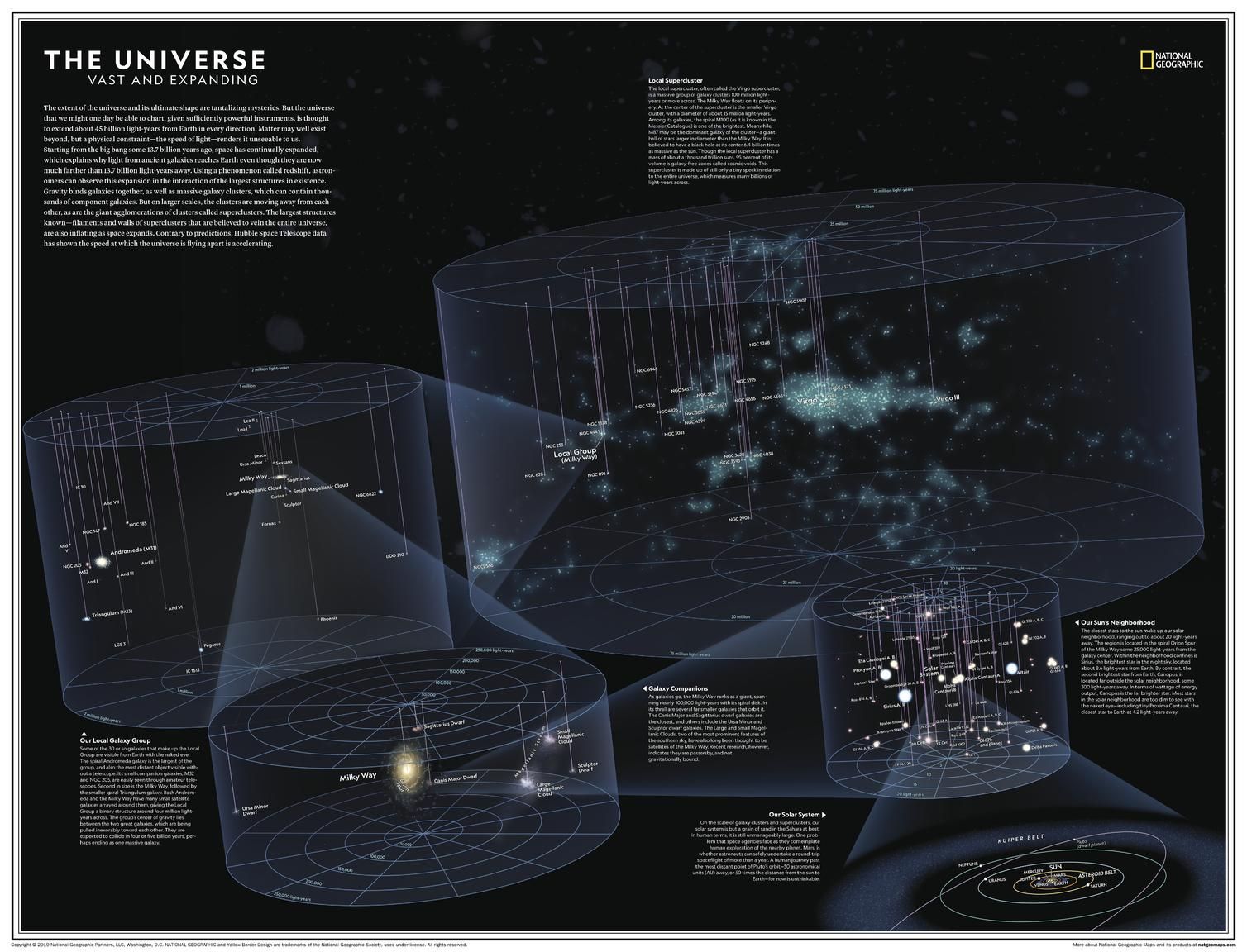 Map Of The Universe Poster First Section Of Euclid Space Telescope's